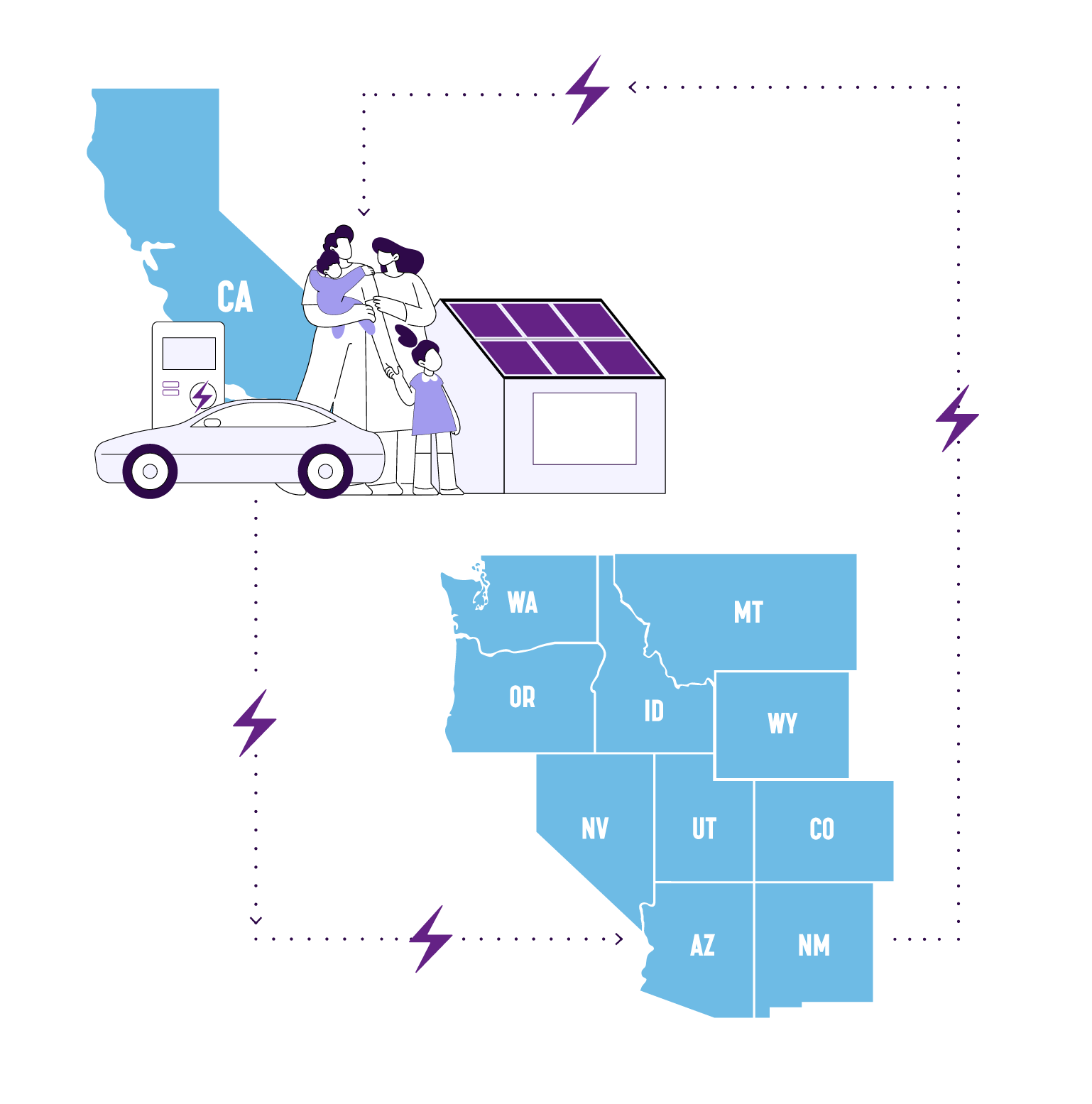 Home - Local Power Pathways
